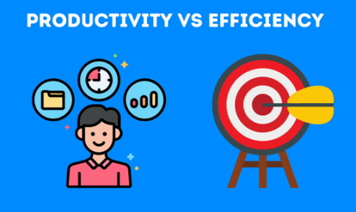 Peran Manajemen dalam Meningkatkan Produktivitas dan Efisiensi